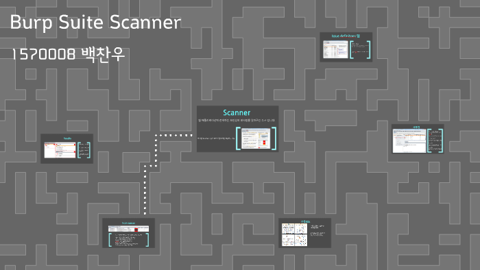 Burp Suite Scanner by 찬우 백 on Prezi