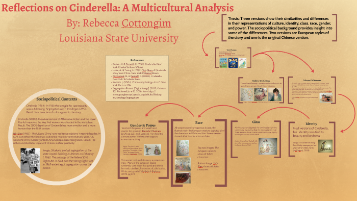 Reflections on Cinderella: A Multicultural Analysis by Rebecca ...