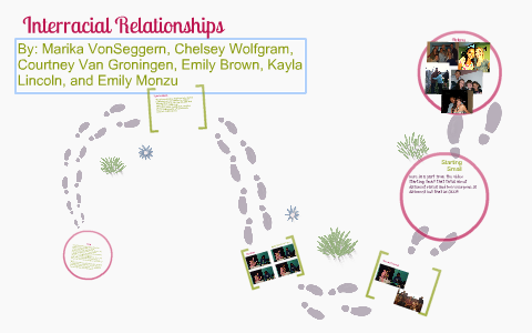 Diverse Family Systems by Emily Monzu on Prezi