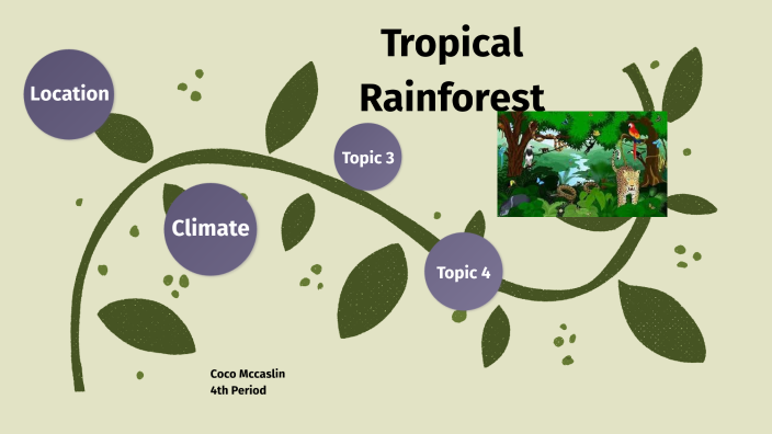 biome project by CoCo McCaslin on Prezi