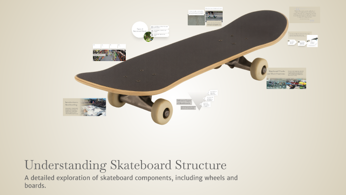 Understanding Skateboard Structure by Камиль Тешабоев on Prezi
