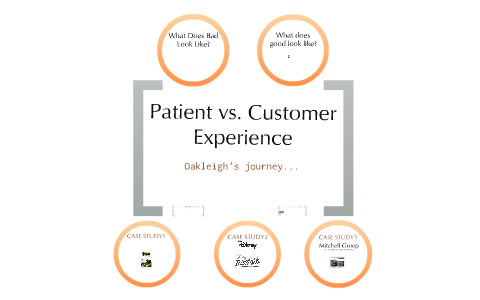 Patient vs. Customer Experience by Oakleigh Wood on Prezi