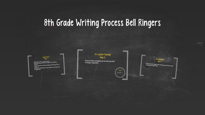 8th Grade Writing Process Bell Ringers by Jessica Swann on Prezi