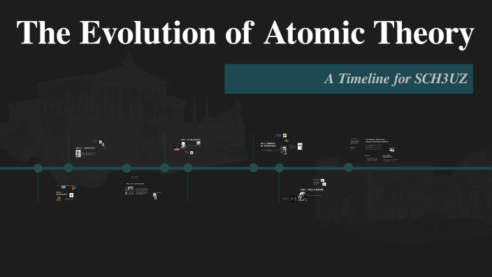 The Evolution of Atomic Theory by emaan naveed on Prezi