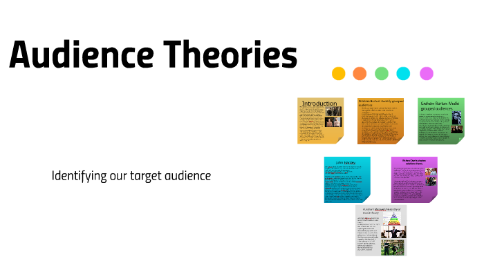 Audience Theories by Media Studies on Prezi