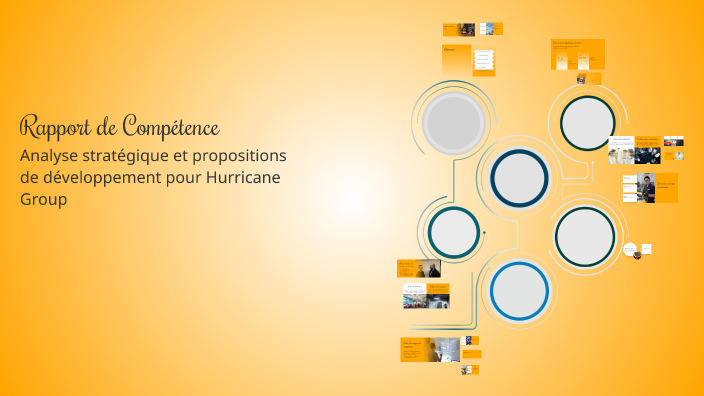 Rapport de Compétence by Pedroni Moana on Prezi