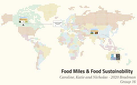 Food Miles & Food Sustainability by Anju Abraham on Prezi