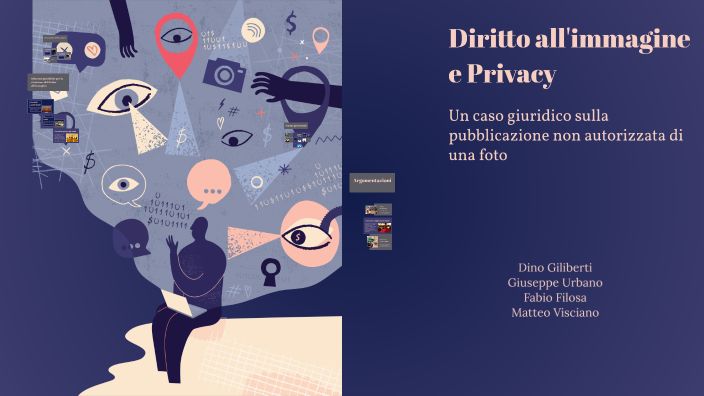Diritto all'immagine e Privacy by dino giliberti on Prezi