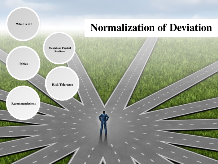 Normalization of Deviation by Zachary Nigh on Prezi