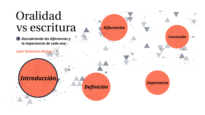 Oralidad y Escritura by Juan Sebastian Bolivar on Prezi