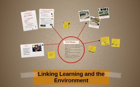 Linking Learning and the Environment by Debbie Stanger on Prezi