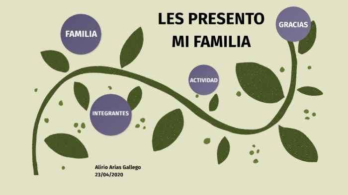 Presentación de mi familia by Alirio Arias on Prezi