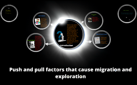 Push and pull factors that cause migration and exploration by Juan ...