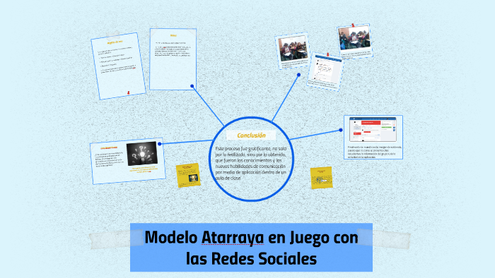 Modelo Atarraya en Juego con las Redes Sociales by Andrea Ospina on Prezi