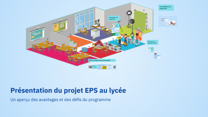 Présentation du projet EPS au lycée by Eric Milet on Prezi