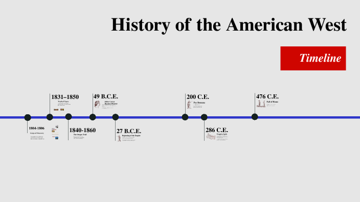 History of the American West by Makayla Moody on Prezi
