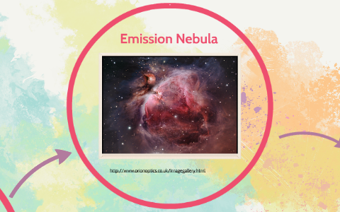 THE FOUR TYPES OF NEBULAE by Amanda Deng on Prezi
