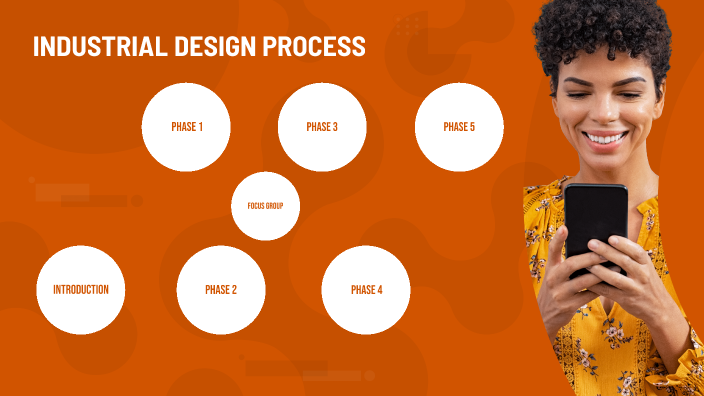 Industrial Design process by Savannah Taitz on Prezi