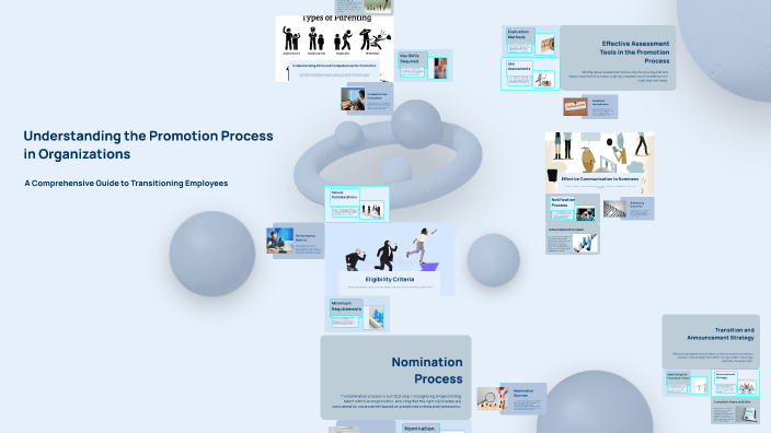 Understanding the Promotion Process in Organizations by Ruchika Pathak ...