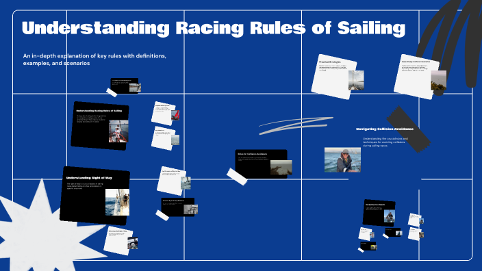 Understanding Racing Rules of Sailing by Leila Moore on Prezi