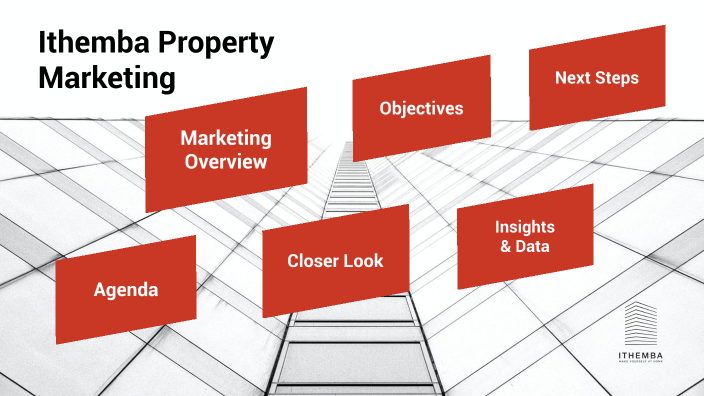 Sales Conference 2022 | IPM Marketing 2022/23 by BeautiFRO Bella on Prezi