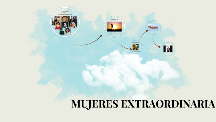 MUJERES EXTRAORDINARIAS by Fernanda Reynaga on Prezi