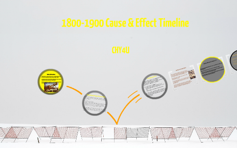 1800-1900 Cause and Effect Timeline by Bilaval Singh on Prezi
