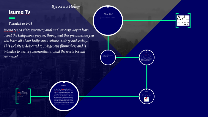 Isuma Tv by Keera Holley on Prezi
