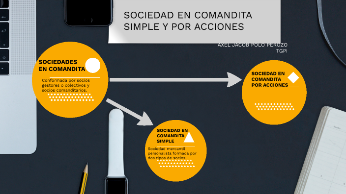 SOCIEDAD EN COMANDITA SIMPLE Y POR ACCIONES by Axl Polo on Prezi