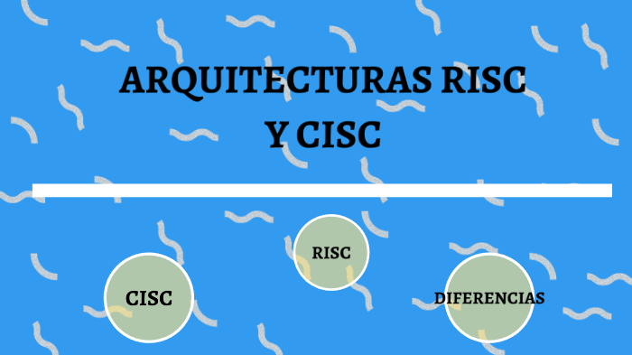Comparación entre CISC y RISC by Jeniffer Medina on Prezi