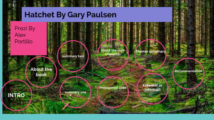 Hatchet by Gary paulsen by alex portillo on Prezi