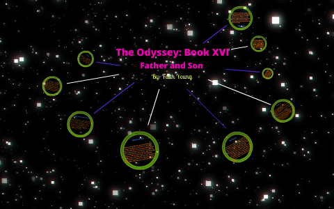 The Odyssey: Book XVI by faith young on Prezi