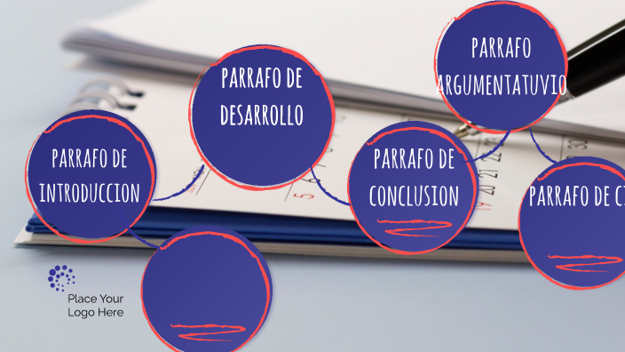 Los tipos de parrafos by Damian Carrillo on Prezi