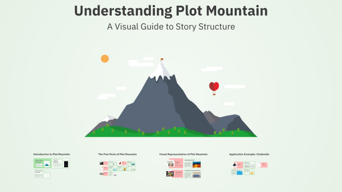 Detailed explaination of plot mountain by Namsar Lhendue on Prezi