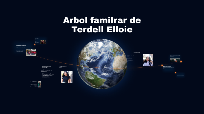 Arbol familrar de Terdell elloie by Terdell elloie on Prezi