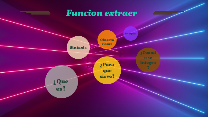 Funcion extraer by Francisco Felix Perez on Prezi