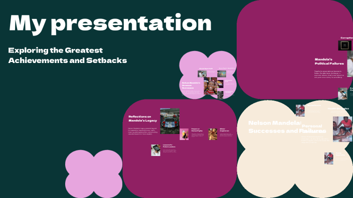 Nelson Mandela: Success and Failure by eligh worner on Prezi