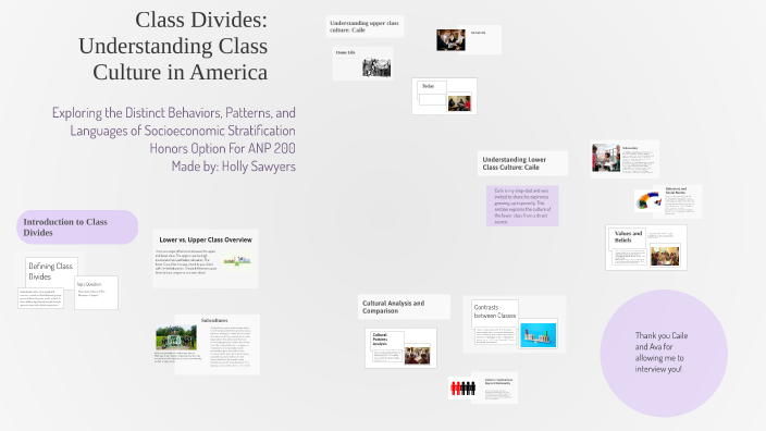 Class Divides: Understanding Lower Class Culture in America by Holly ...