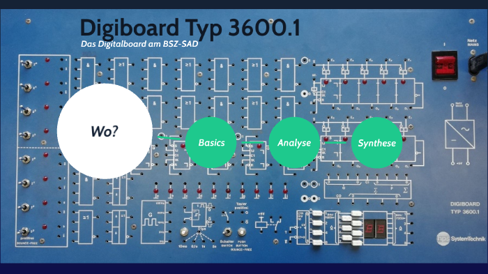 Digiboard Typ 3600.1 by Michael Wagner on Prezi