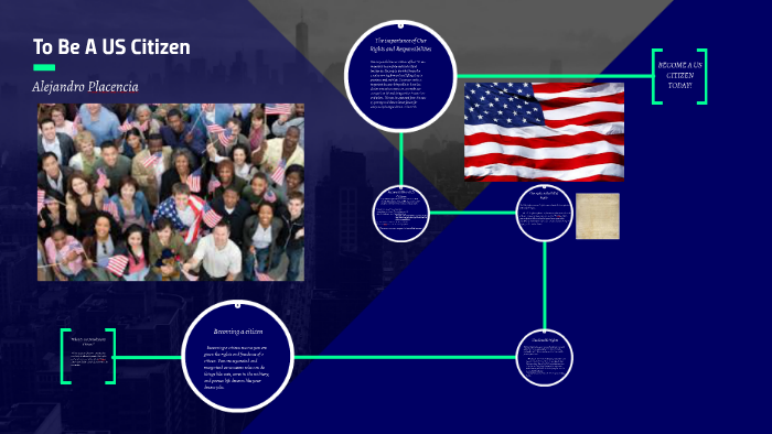 Rights and Responsibilities Of US Citizens by Alejandro P. on Prezi