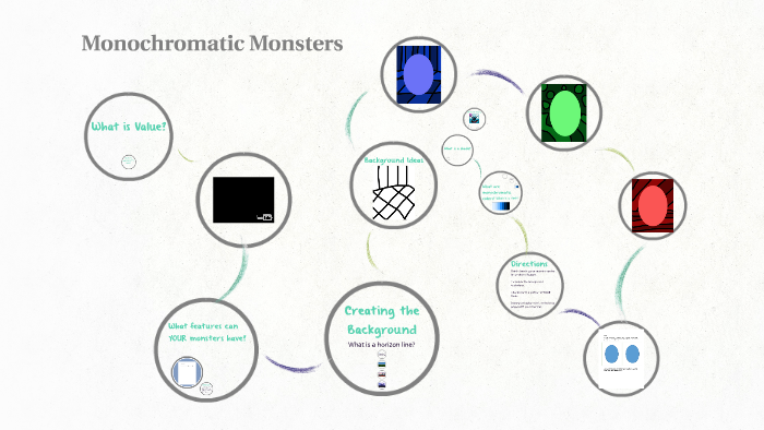 Monochromatic Monsters by Sierra Thomfohrda on Prezi
