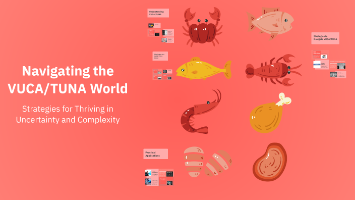 Navigating the VUCA/TUNA World by Saldy on Prezi
