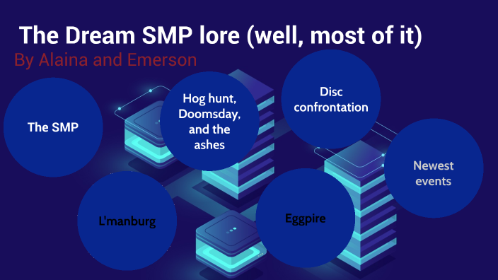 Dsmp Multimedia Project by Alaina Dietrich on Prezi