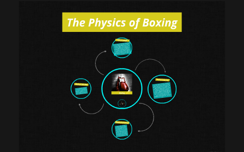 the physics of boxing by on Prezi