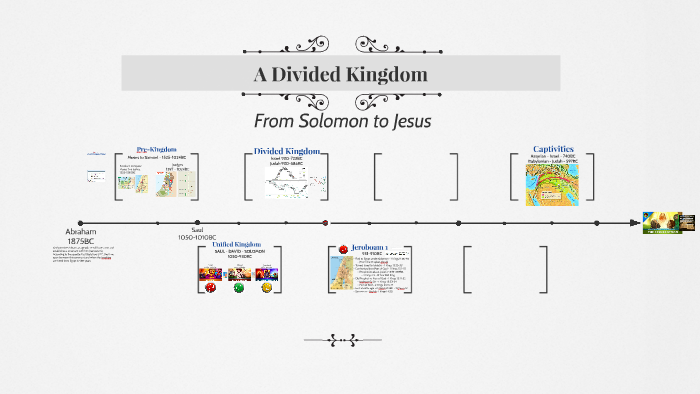 A New Covenant Timeline by Christopher Wiles on Prezi