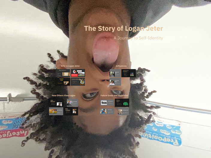 The Story of Logan Jeter by Logan J on Prezi