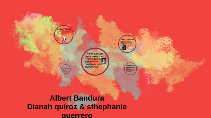 Albert Bandura by Dianah Quiroz on Prezi