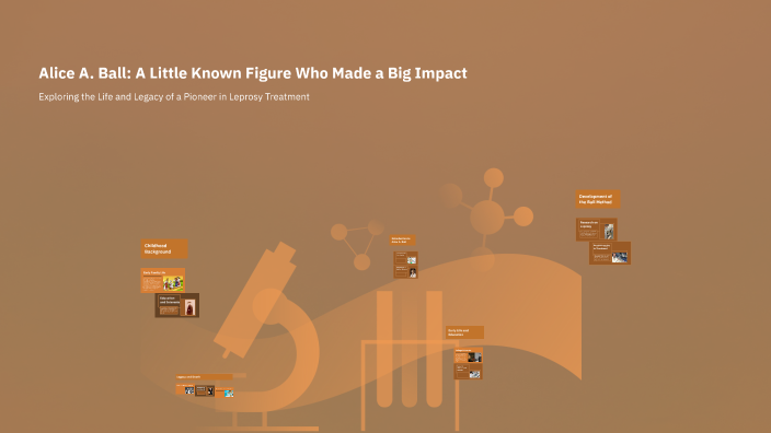 Alice A. Ball: A Little Known Figure Who Made a Big Impact by Lauren ...