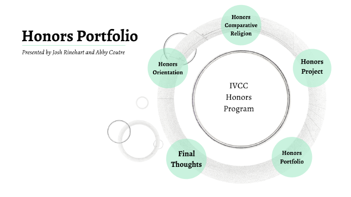 Honors Portfolio by Josh Rinehart on Prezi