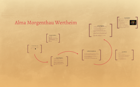 Alma Morgenthau Wertheim by Shayla Willette on Prezi